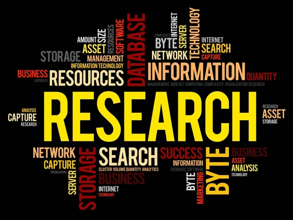 RESEARCH word cloud Stock Vector by ©dizanna 122857606