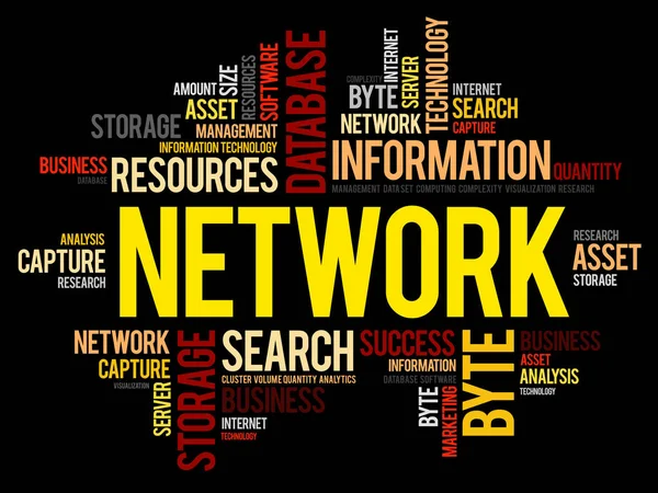 Emotional Intelligence Word Cloud Collage Business Concept Background ...