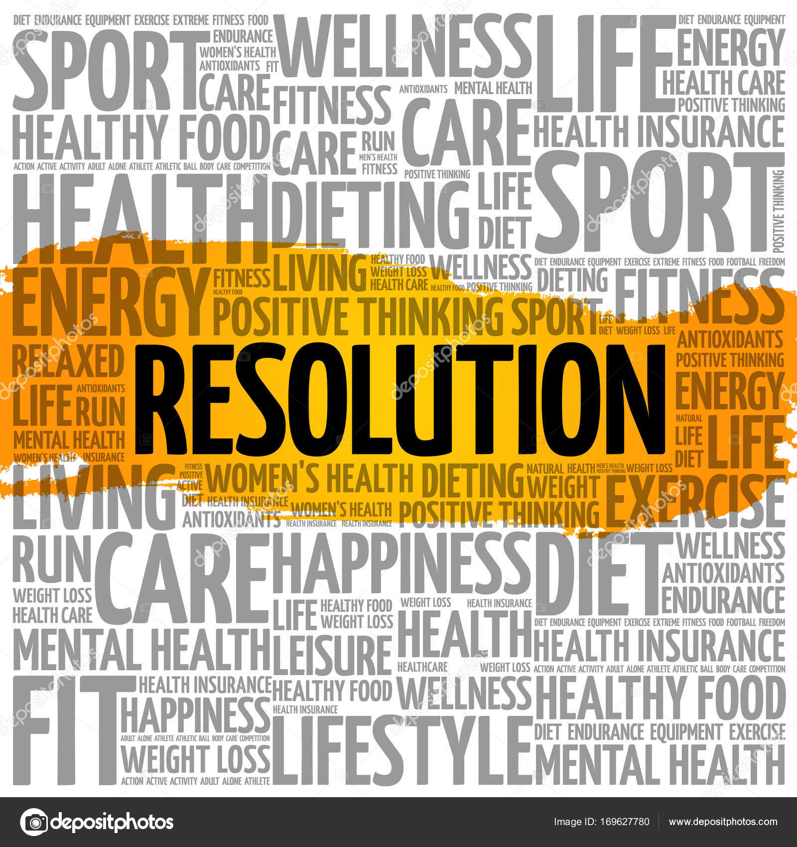 RESOLUTION word cloud Stock Vector by ©dizanna 169627780