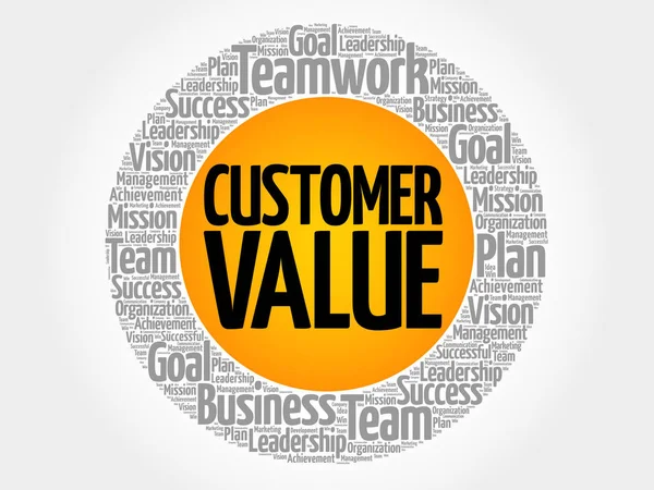 Customer value Images - Search Images on Everypixel