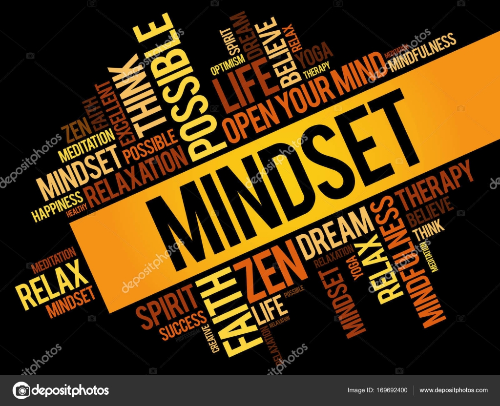 Mindset word cloud collage Stock Vector by ©dizanna 169692400