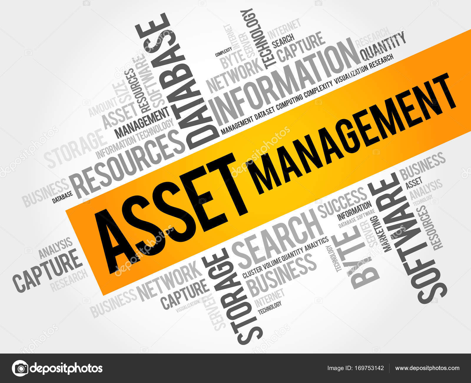 Asset Management word cloud Stock Vector by ©dizanna 169753142