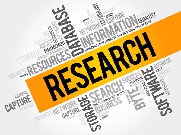 RESEARCH word cloud Stock Vector by ©dizanna 122857606