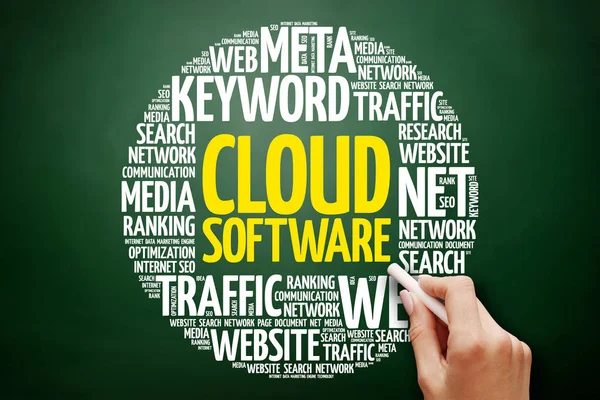 CLOUD word collage Stock Vector by ©dizanna 173016642