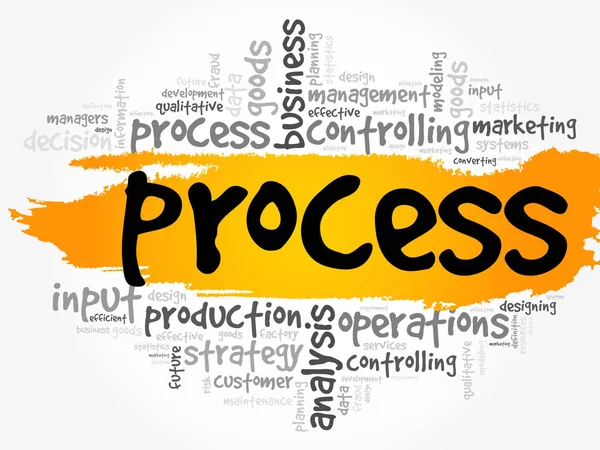 100,000 Process improvement Vector Images | Depositphotos