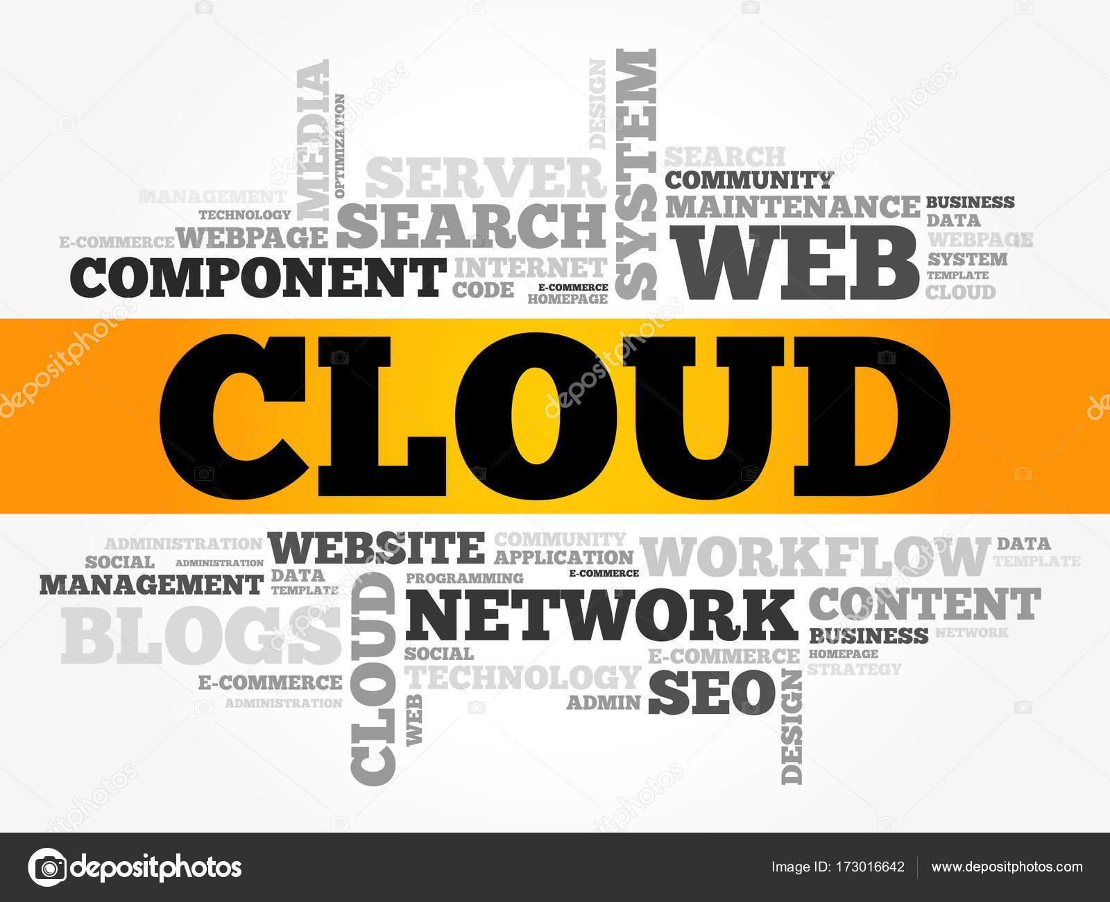 CLOUD word collage Stock Vector by ©dizanna 173016642