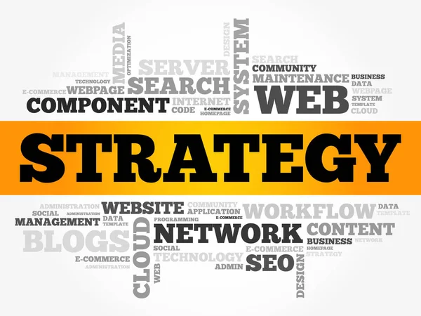 STRATEGY word cloud collage Stock Vector Image by ©dizanna #168556286