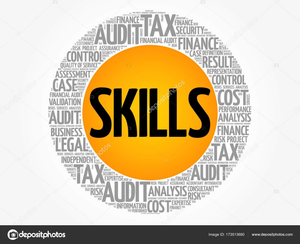 SKILLS word cloud collage Stock Vector by ©dizanna 173513680