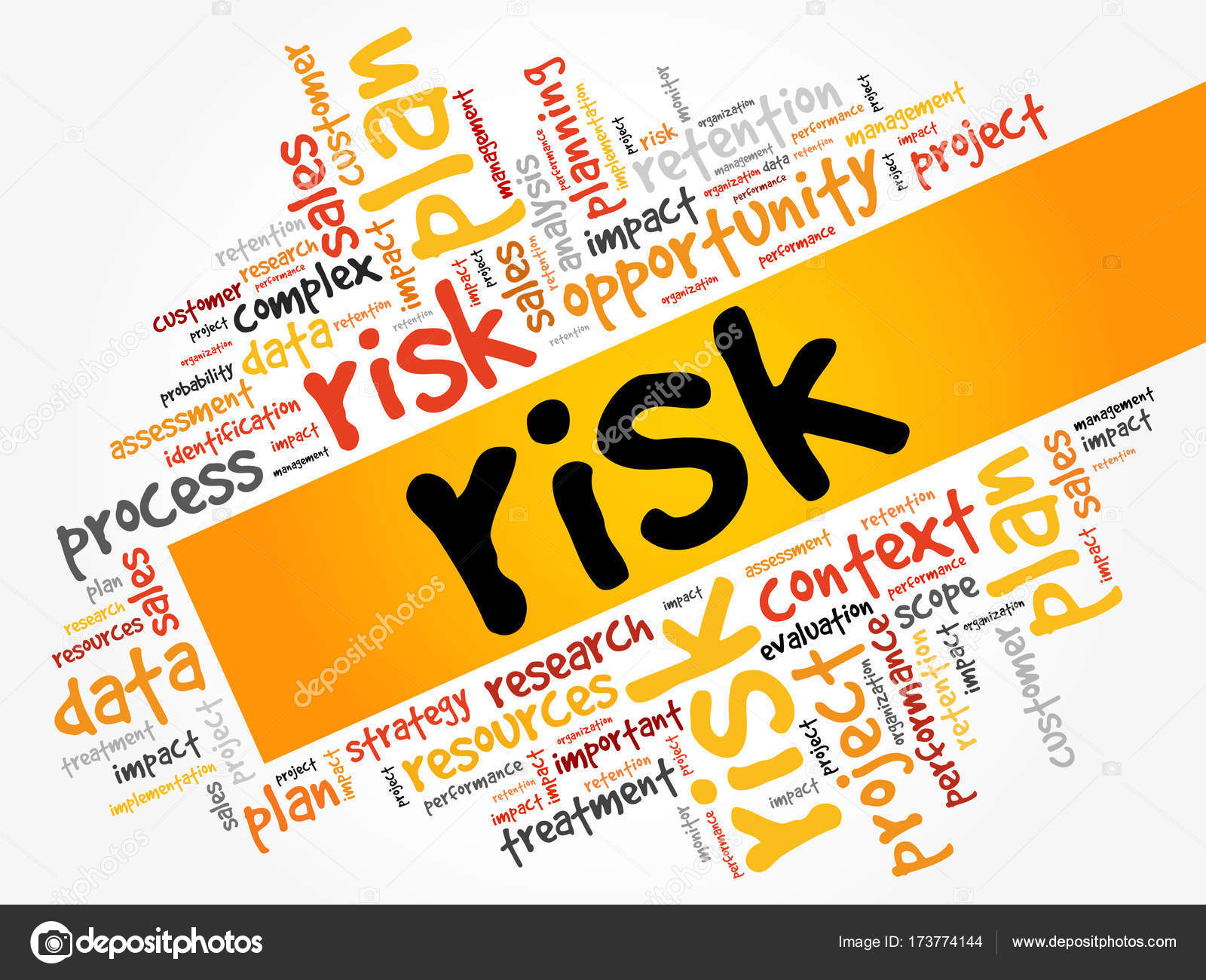 RISK word cloud Stock Vector by ©dizanna 173774144