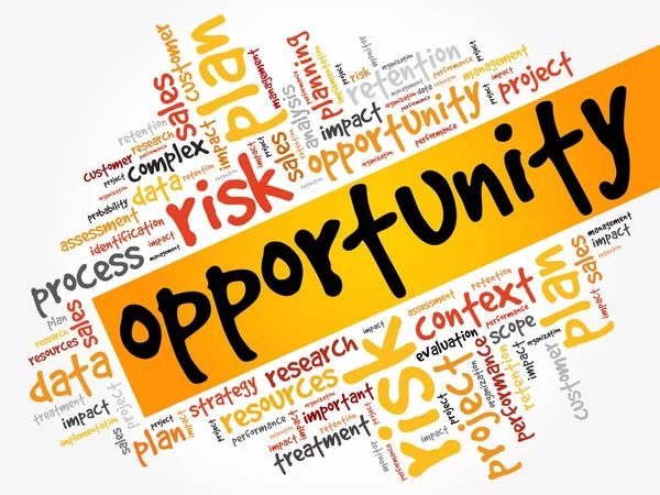 Opportunity Word Cloud Stock Vector By ©dizanna 172556650