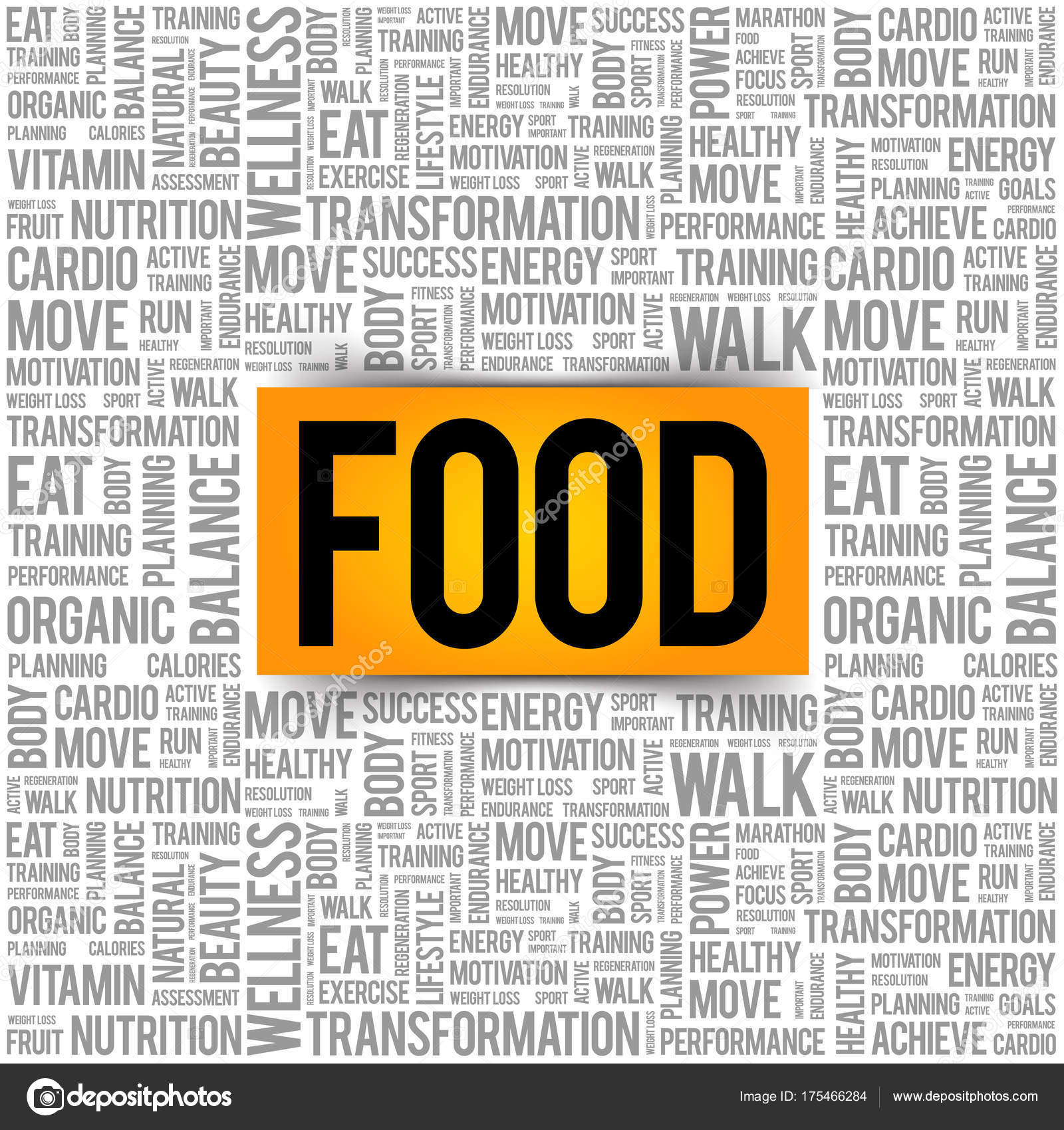 FOOD word cloud background Stock Vector by ©dizanna 175466284