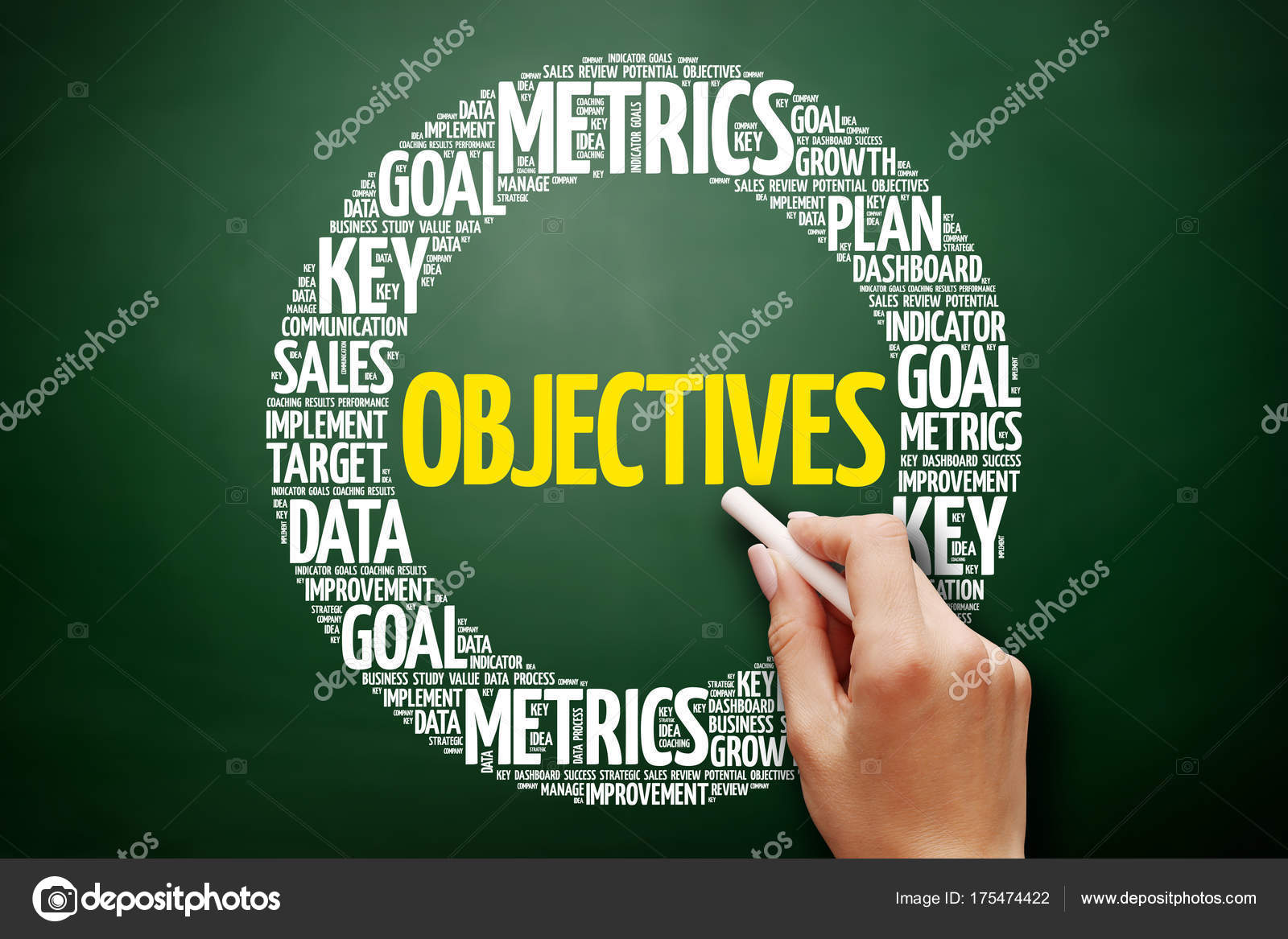 Objectives word cloud collage — Stock Photo © dizanna #175474422