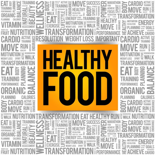Food Word Cloud Background Stock Vector By ©dizanna 174046234