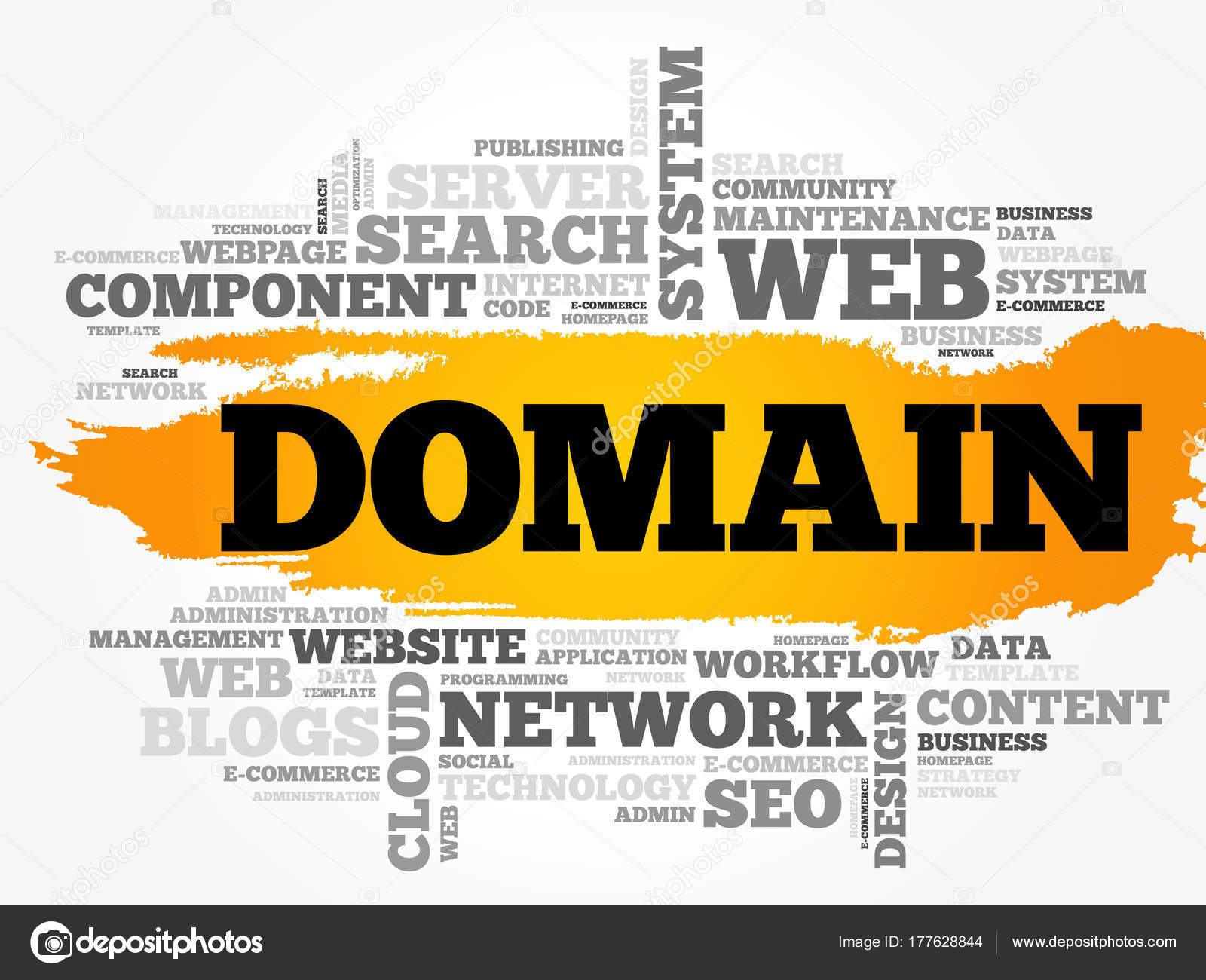 DOMINIO palabra nube collage Vector de stock #177628844 de ©dizanna