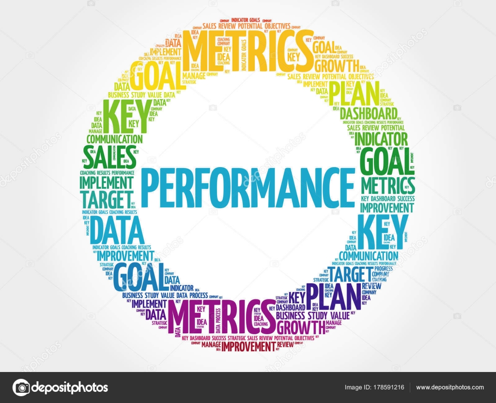 PERFORMANCE circle word cloud Stock Vector Image by ©dizanna #178591216
