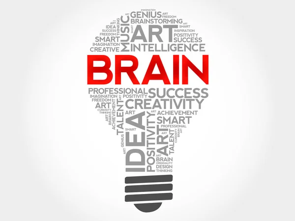 Brainstorming word cloud Stock Vector by ©dizanna 104750012