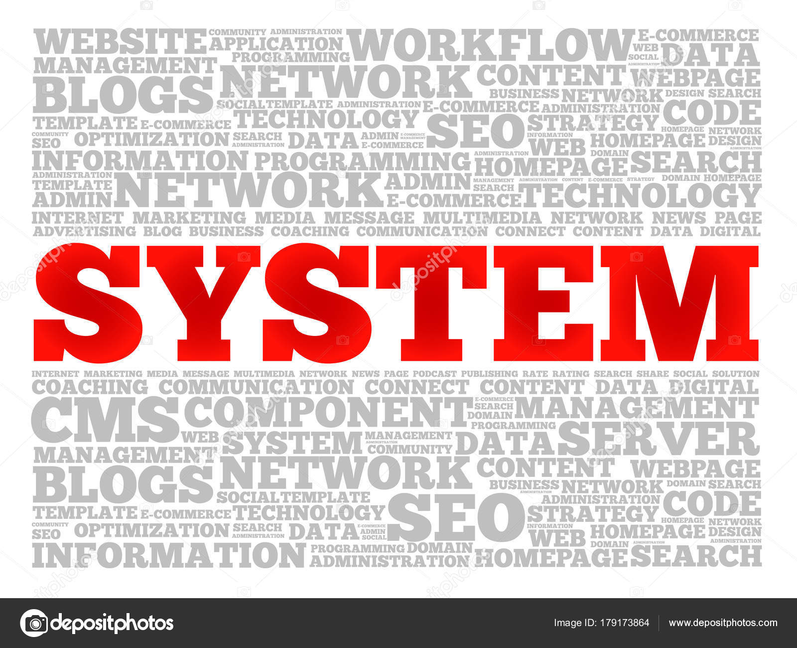 SYSTEM word cloud collage Stock Vector Image by ©dizanna #179173864