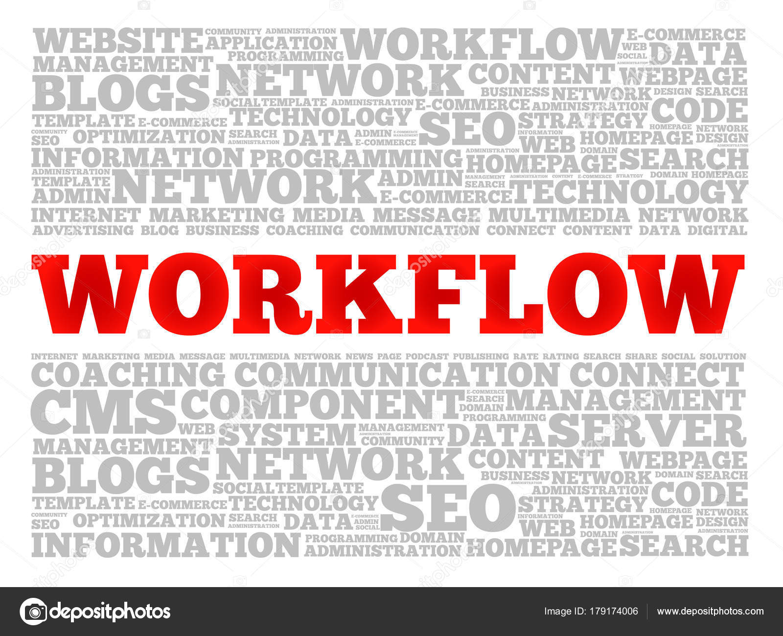 WORKFLOW word cloud collage Stock Vector by ©dizanna 179174006