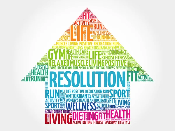 RESOLUTION word cloud Stock Vector by ©dizanna 169627780