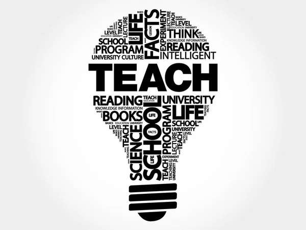 TEACH word cloud collage Stock Vector by ©dizanna 255951466