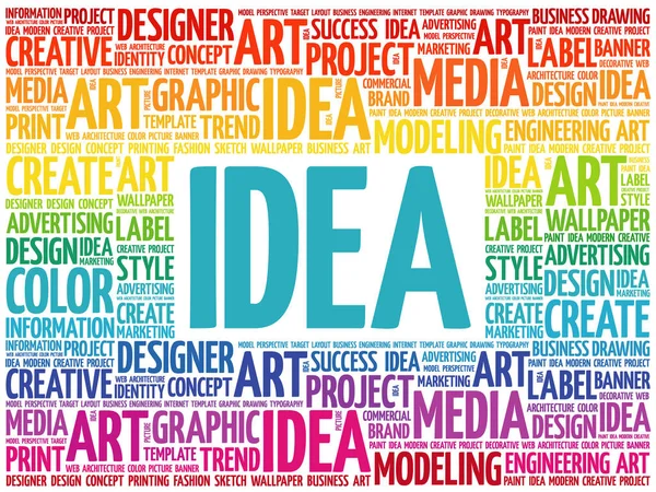 PROJECT word cloud, creative concept Stock Vector by ©dizanna 182569152