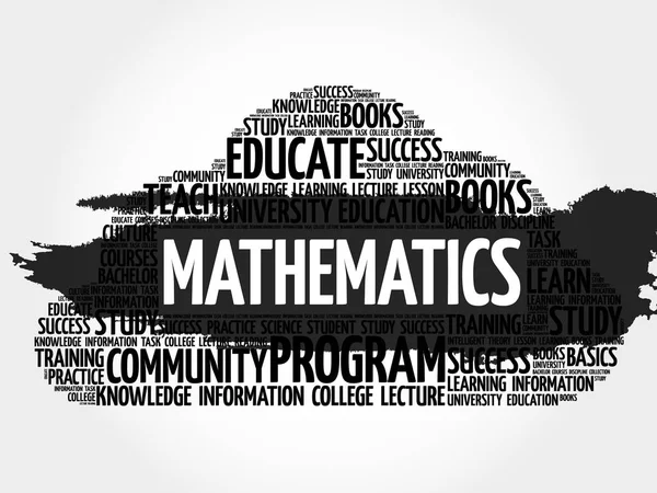 Mathematics Word Cloud Collage Marker Education Concept Background ...