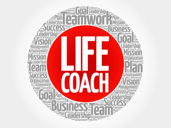 Life Coach Word Cloud Collage Stock Vector By ©dizanna 156619020