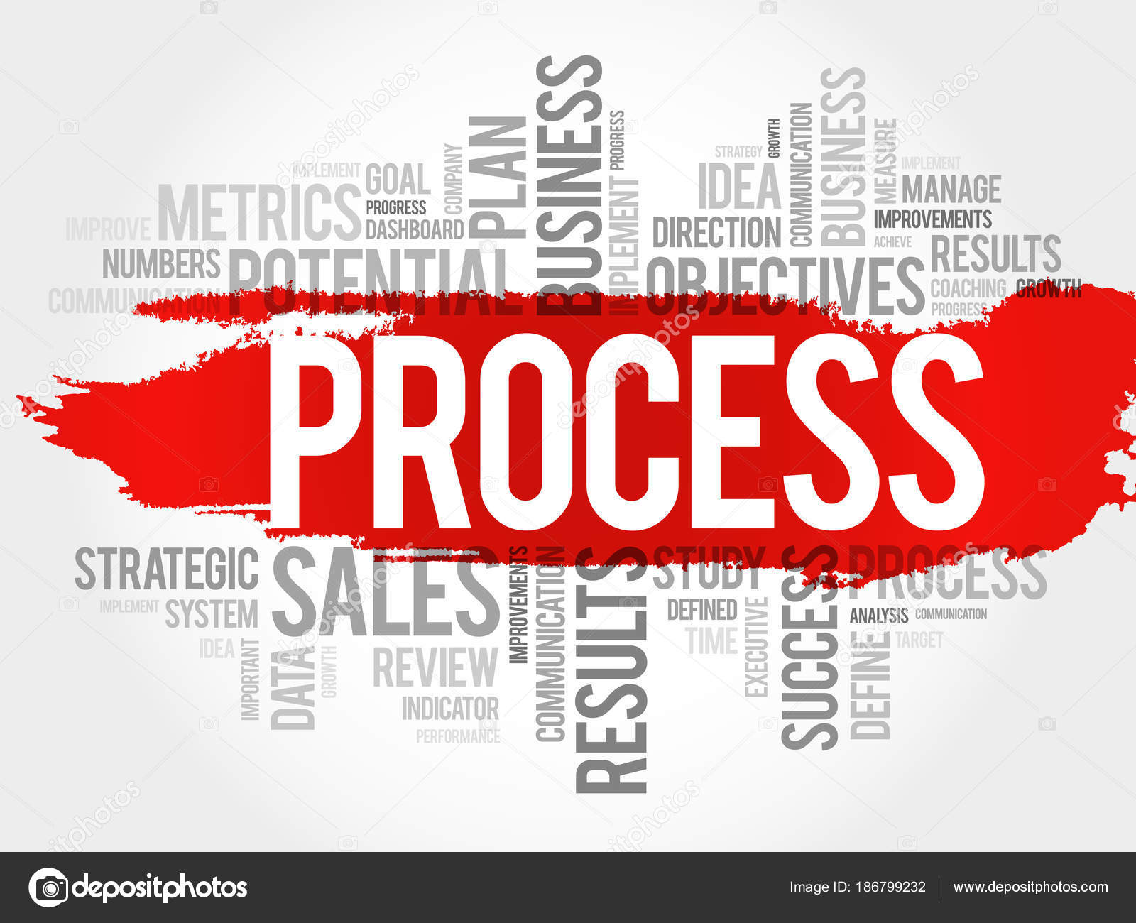 Process word cloud collage Stock Vector by ©dizanna 186799232