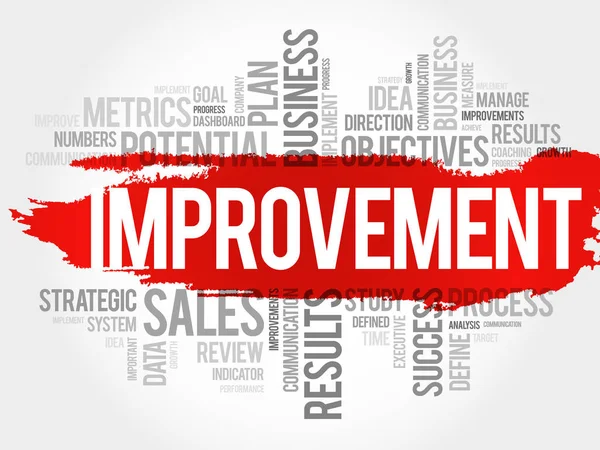 100,000 Process improvement Vector Images | Depositphotos