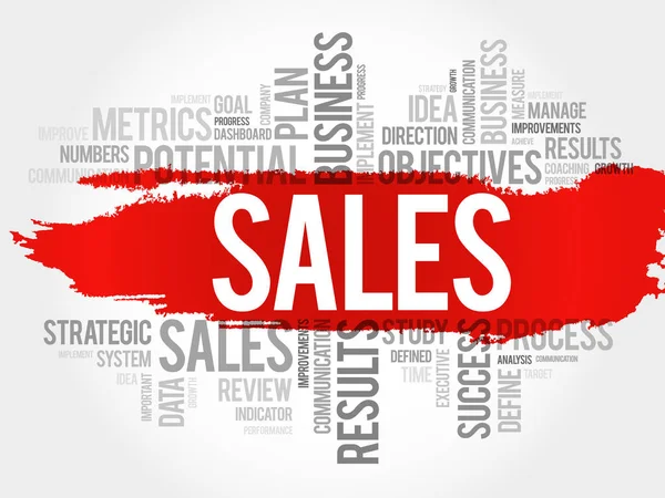 100,000 Sales evolution Vector Images | Depositphotos