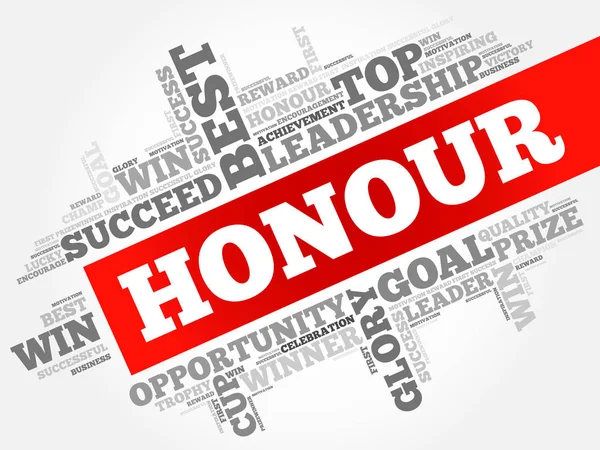 Trophy word cloud collage Stock Vector by ©dizanna 172556354