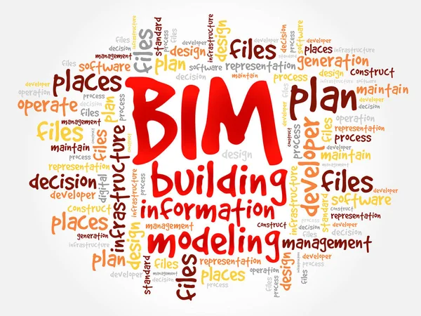 BIM - building information modeling word cloud Stock Vector by ©dizanna ...