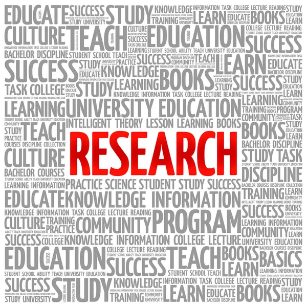 Research word cloud Stock Vector Image by ©dizanna #121040466