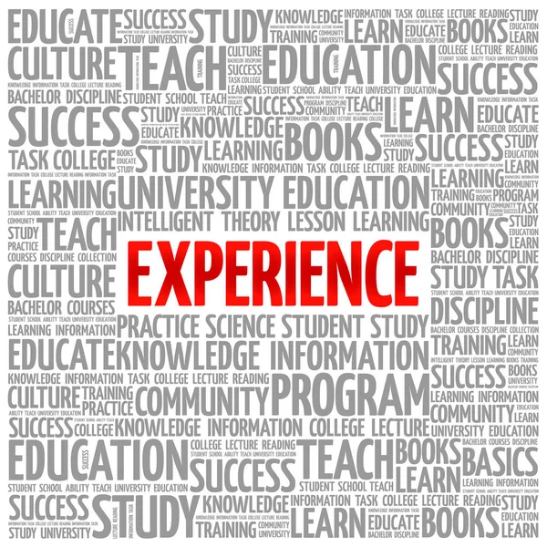 Experience word cloud collage Stock Vector by ©dizanna 248442834