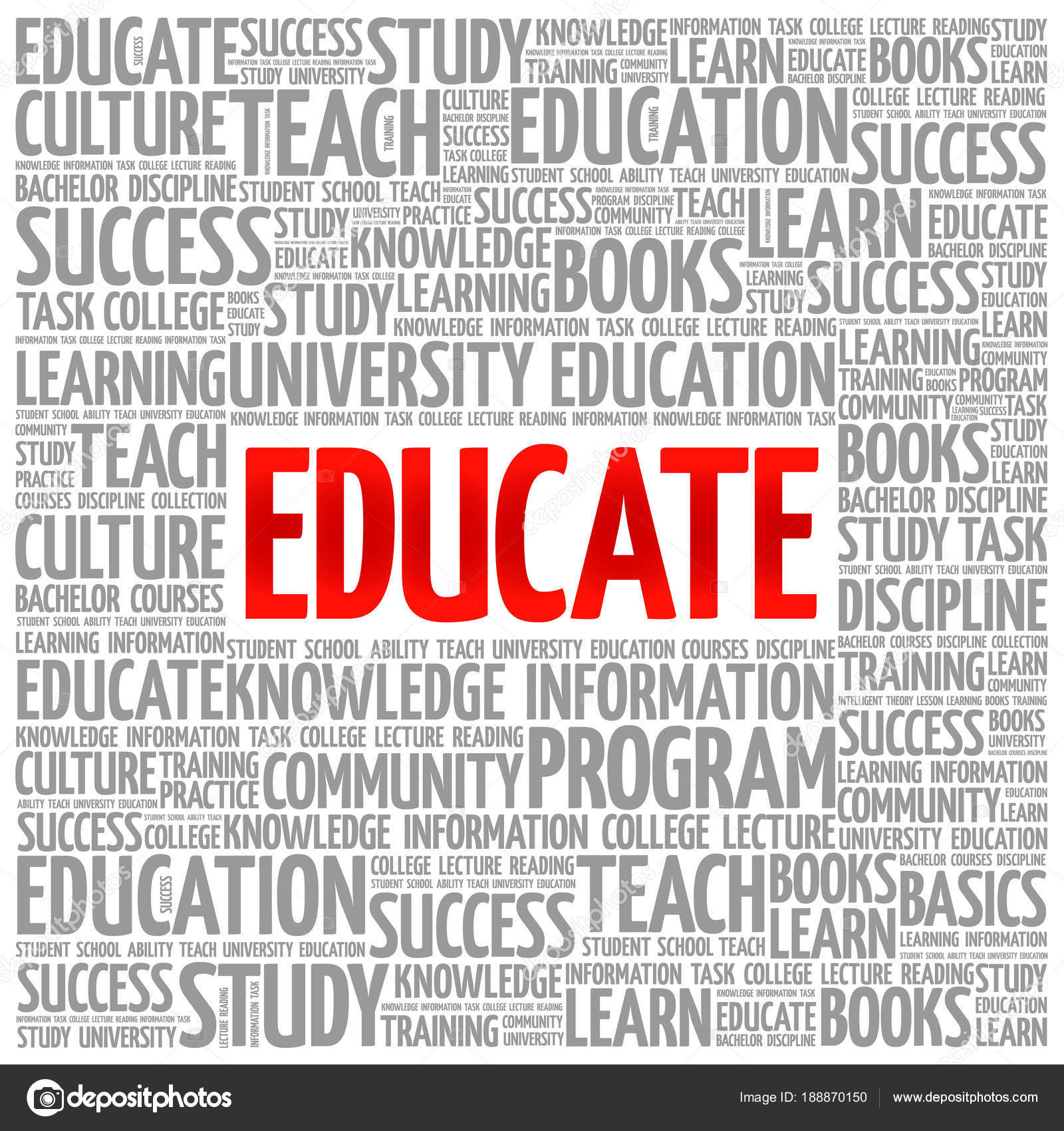 EDUCATE word cloud collage Stock Vector Image by ©dizanna #188870150