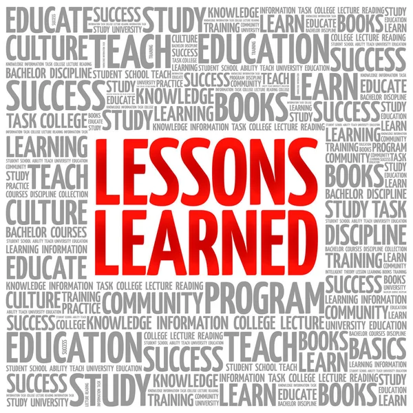 Lessons Learned word cloud — Stock Vector © dizanna #135754236 Lessons Learned word cloud — Stock Vector © dizanna #135754236