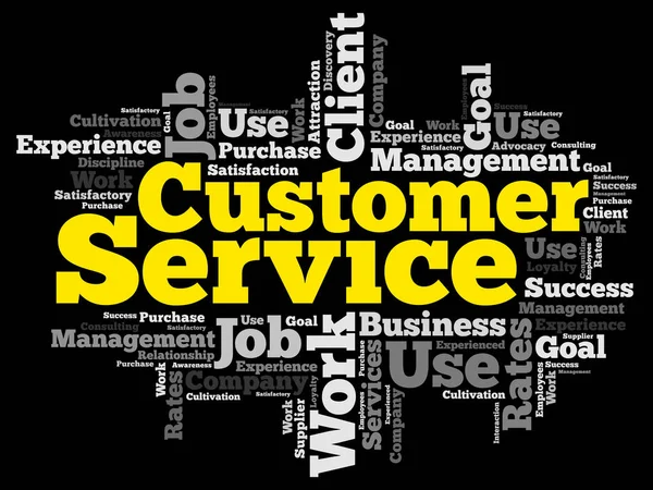 Customer Experience word cloud Stock Vector by ©dizanna 255350858 Customer Experience word cloud Stock Vector by ©dizanna 255350858