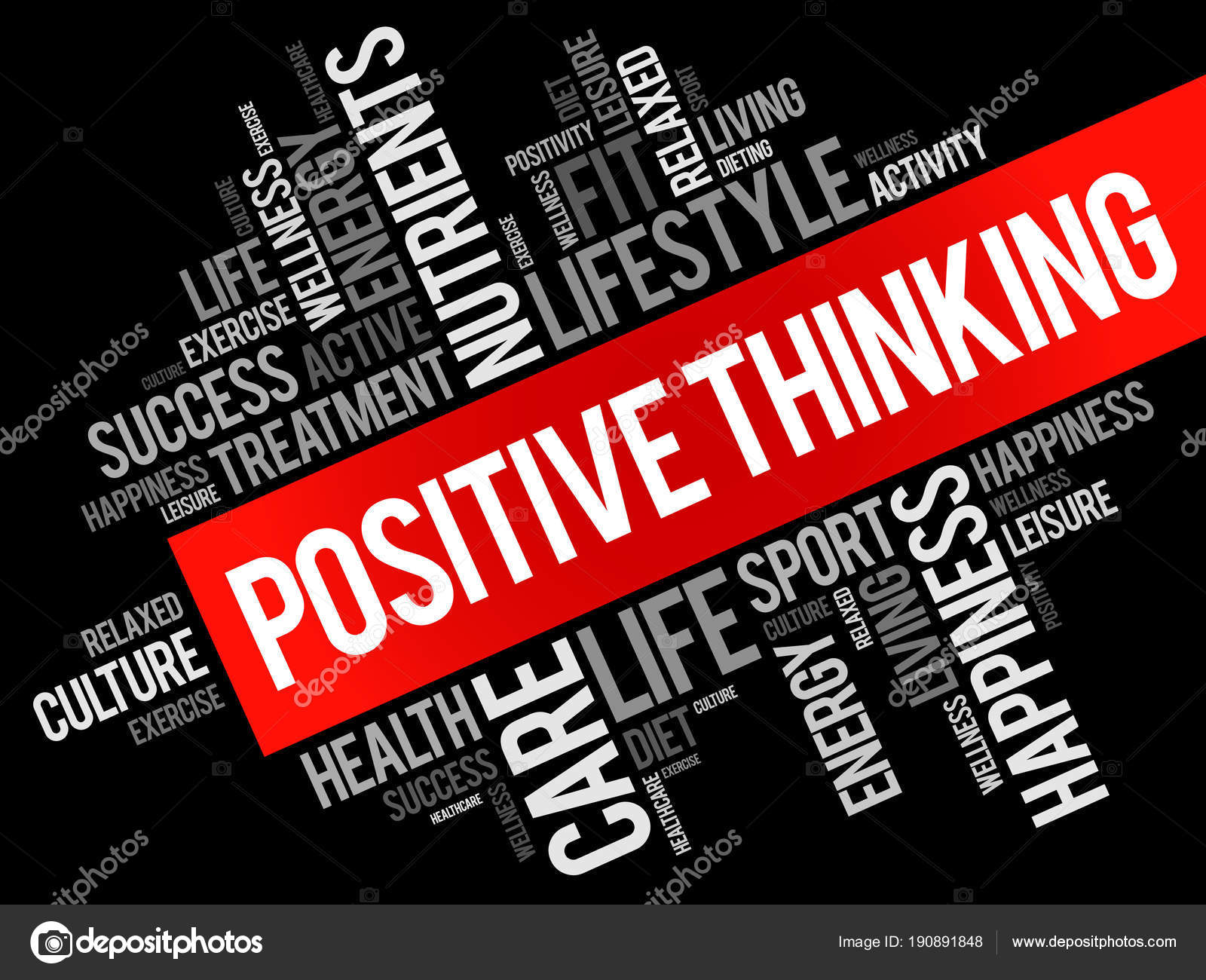 Positive thinking word cloud collage Stock Vector by ©dizanna 190891848