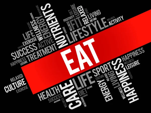 EAT word cloud background Stock Vector by ©dizanna 156332620