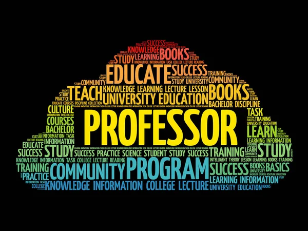 Learn English word cloud collage Stock Vector by ©dizanna 191559316