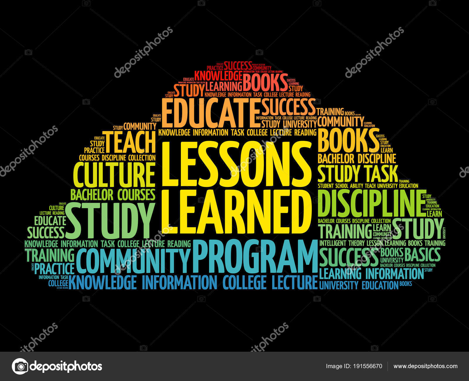 Lessons Learned word cloud collage Stock Vector Image by ©dizanna ...