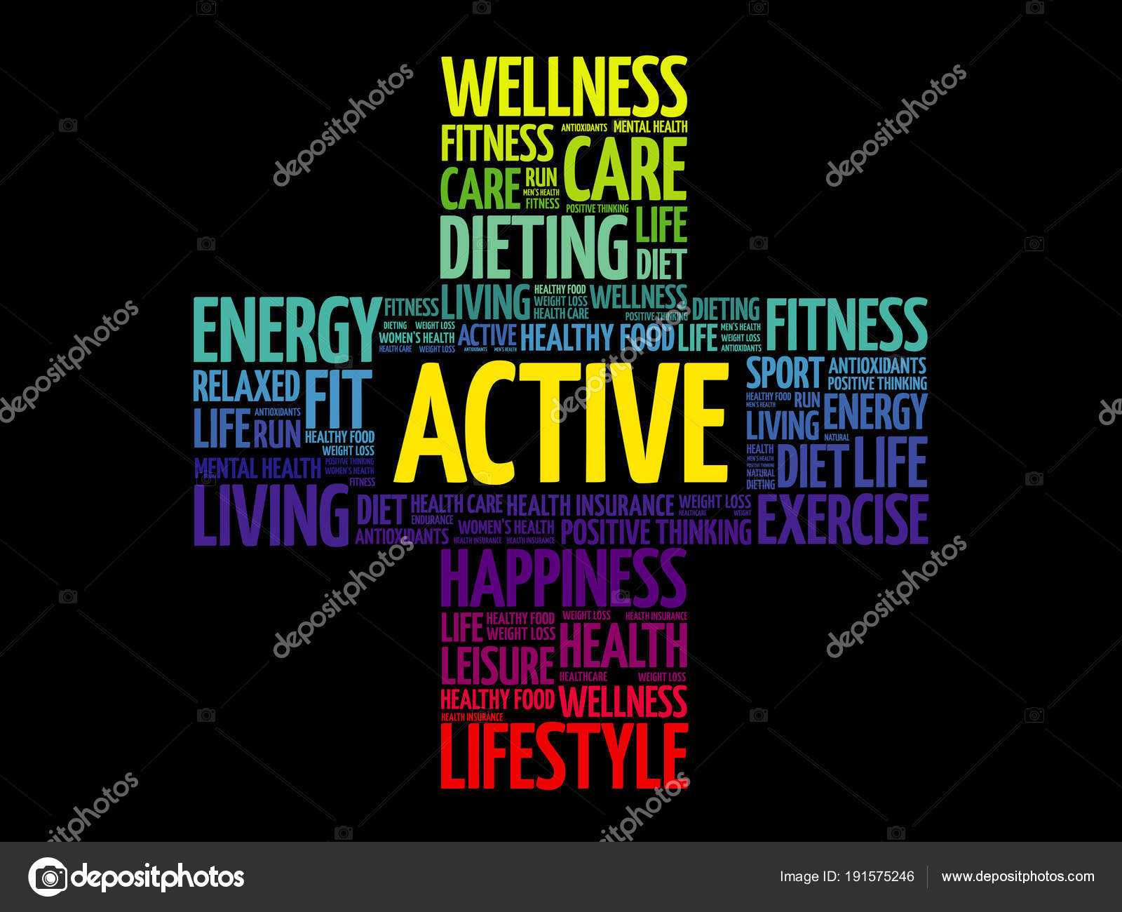 ACTIVE word cloud collage Stock Vector by ©dizanna 191575246
