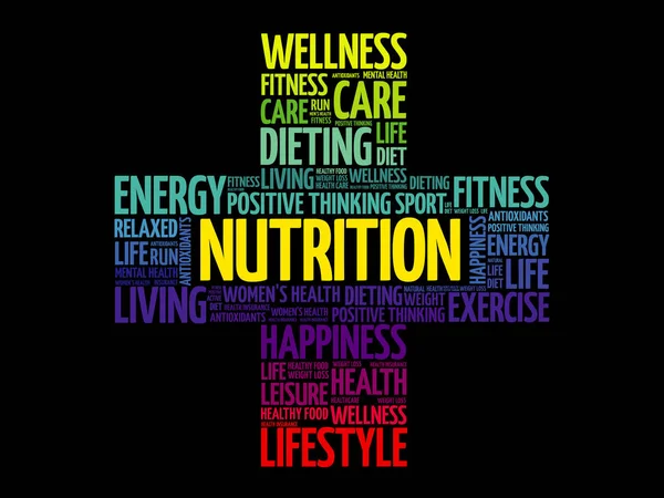 Nutrition word cloud Vector Art Stock Images | Depositphotos