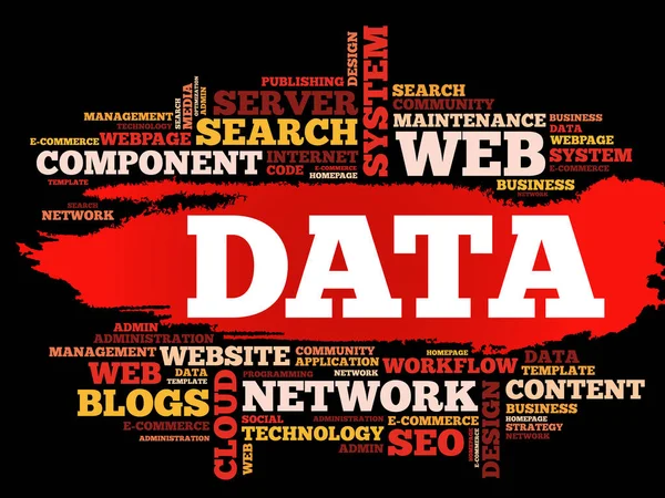 DATA word cloud with magnifying glass — Stock Photo © dizanna #101408876
