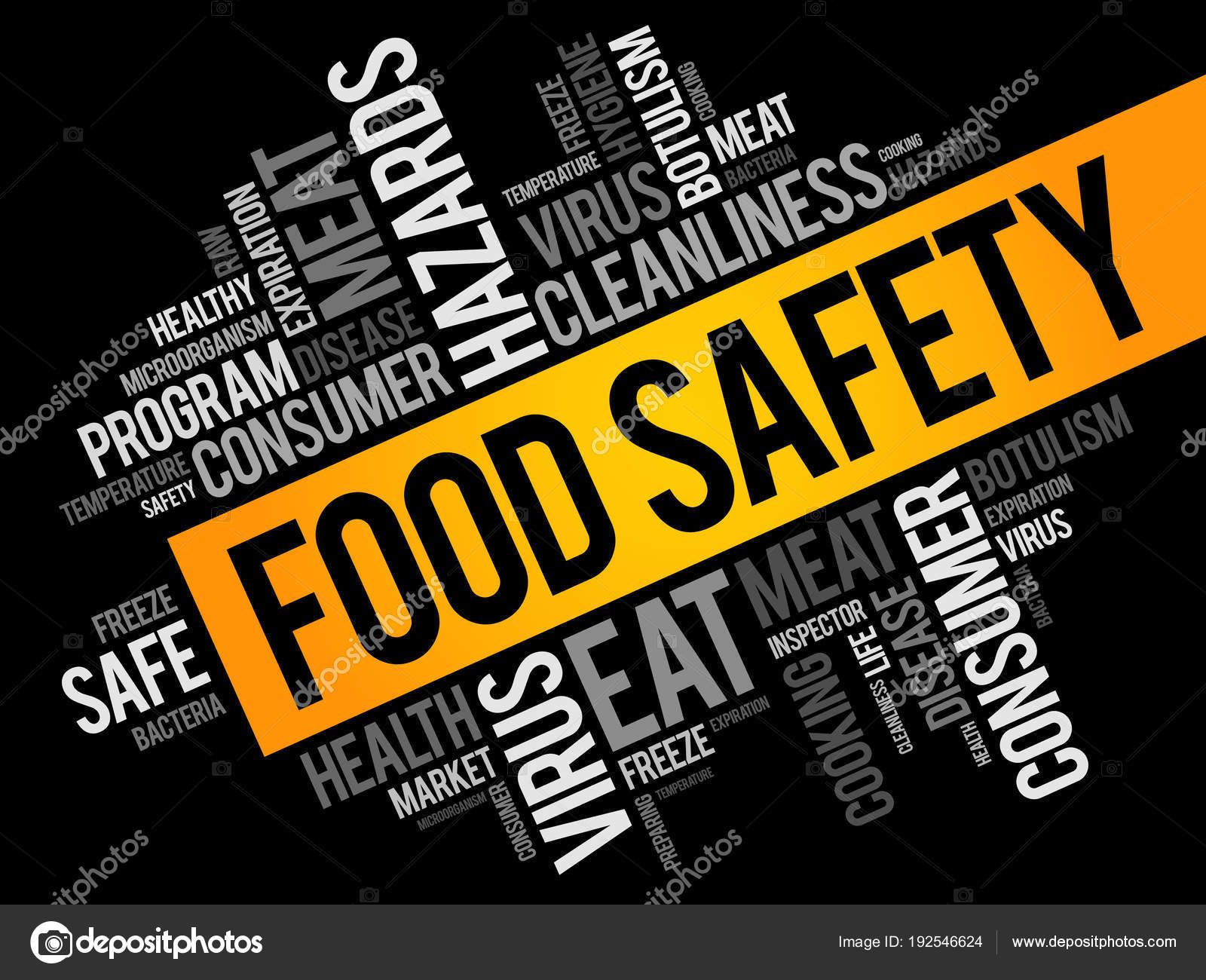 Food Safety word cloud collage Stock Vector Image by ©dizanna #192546624