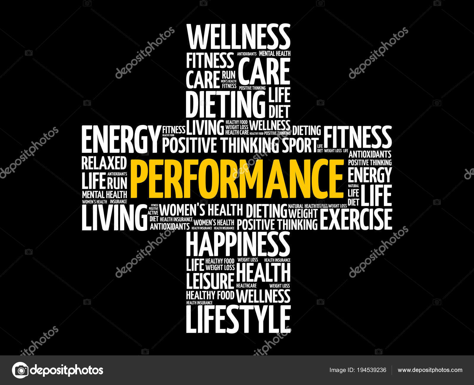 Performance Word Cloud Collage Stock Vector Image By ©dizanna 194539236