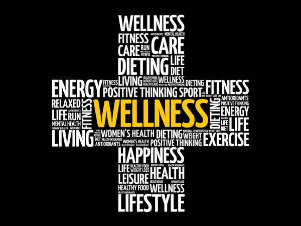 WELLNESS word cloud Stock Vector by ©dizanna 66827507