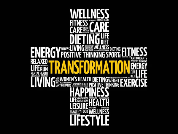 PERFORMANCE word cloud collage Stock Vector Image by ©dizanna #194539236