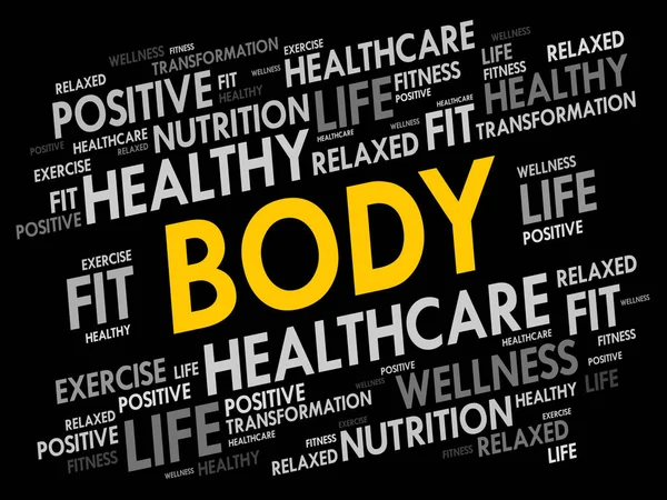 BODY word cloud Stock Vector by ©dizanna 66877649