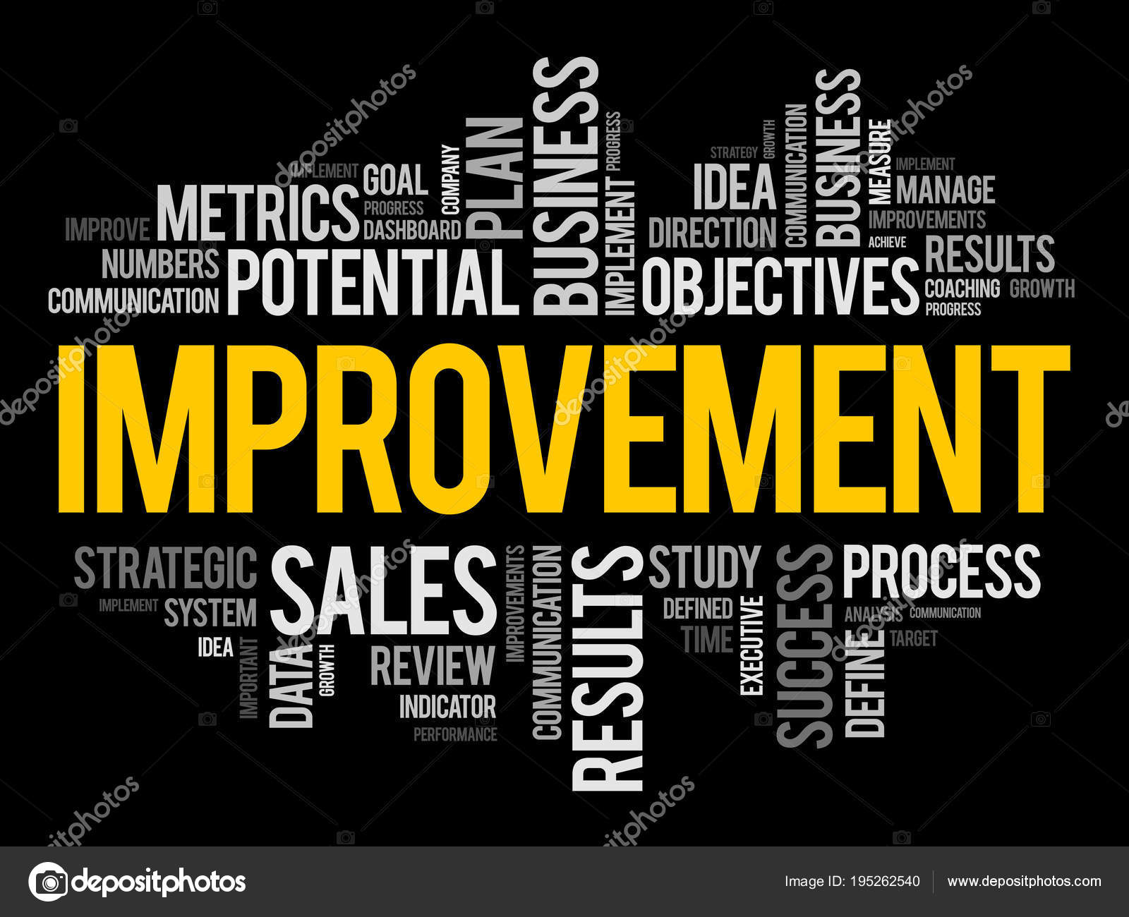 Improvement word cloud collage Stock Vector by ©dizanna 195262540